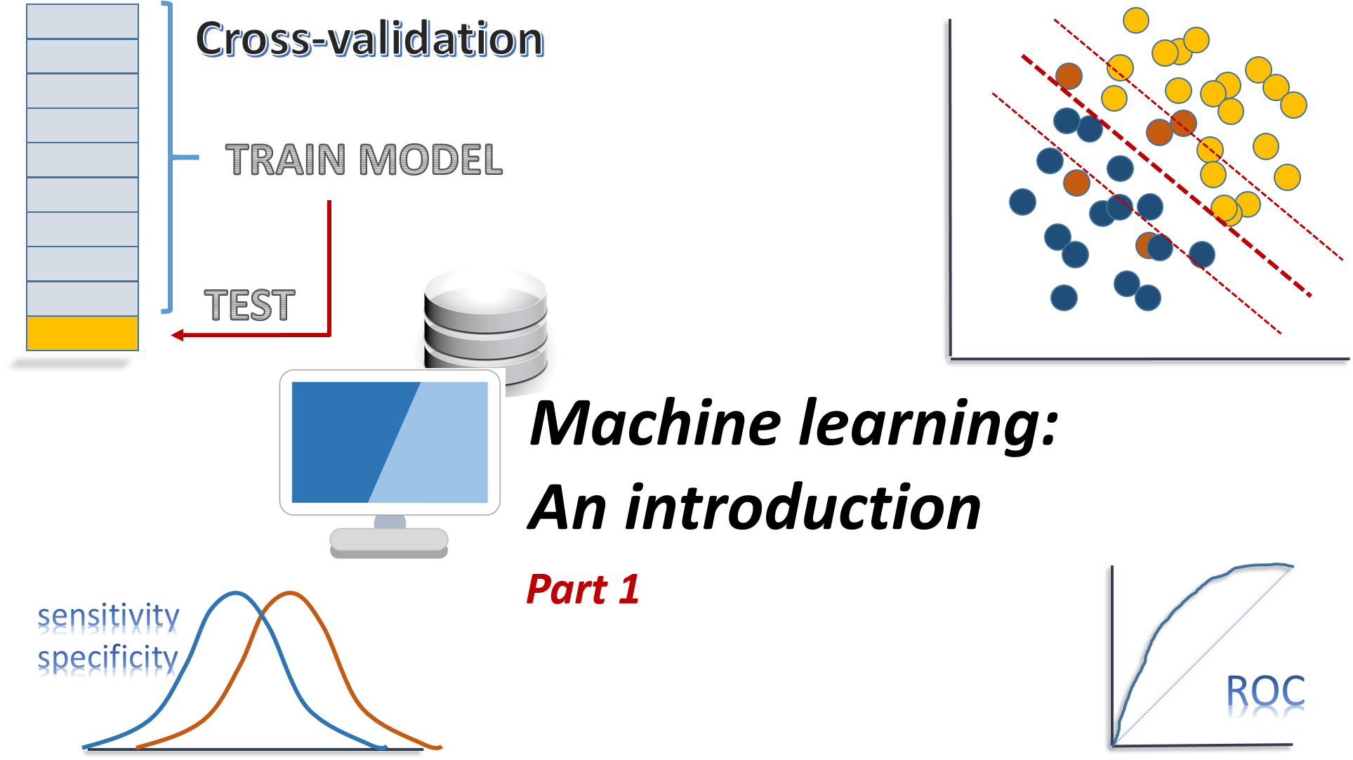 Foldercase Blog Machine Learning An Introduction
